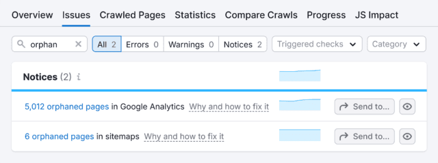 Orphan Pages: What are They? (and How to Find and Fix Them)