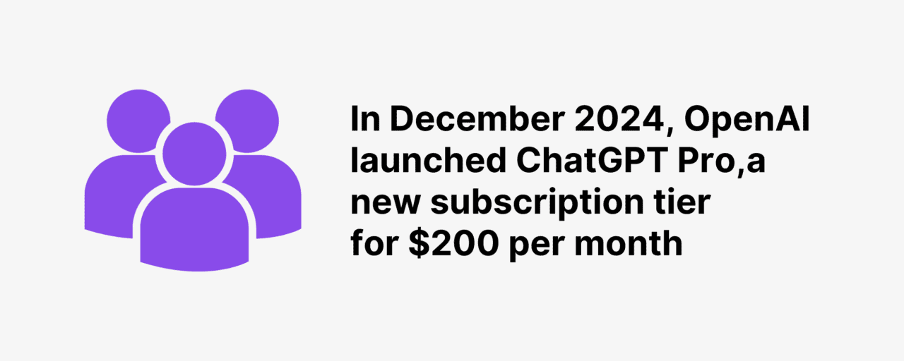 ChatGPT Statistics 2025: How Many People Use ChatGPT?