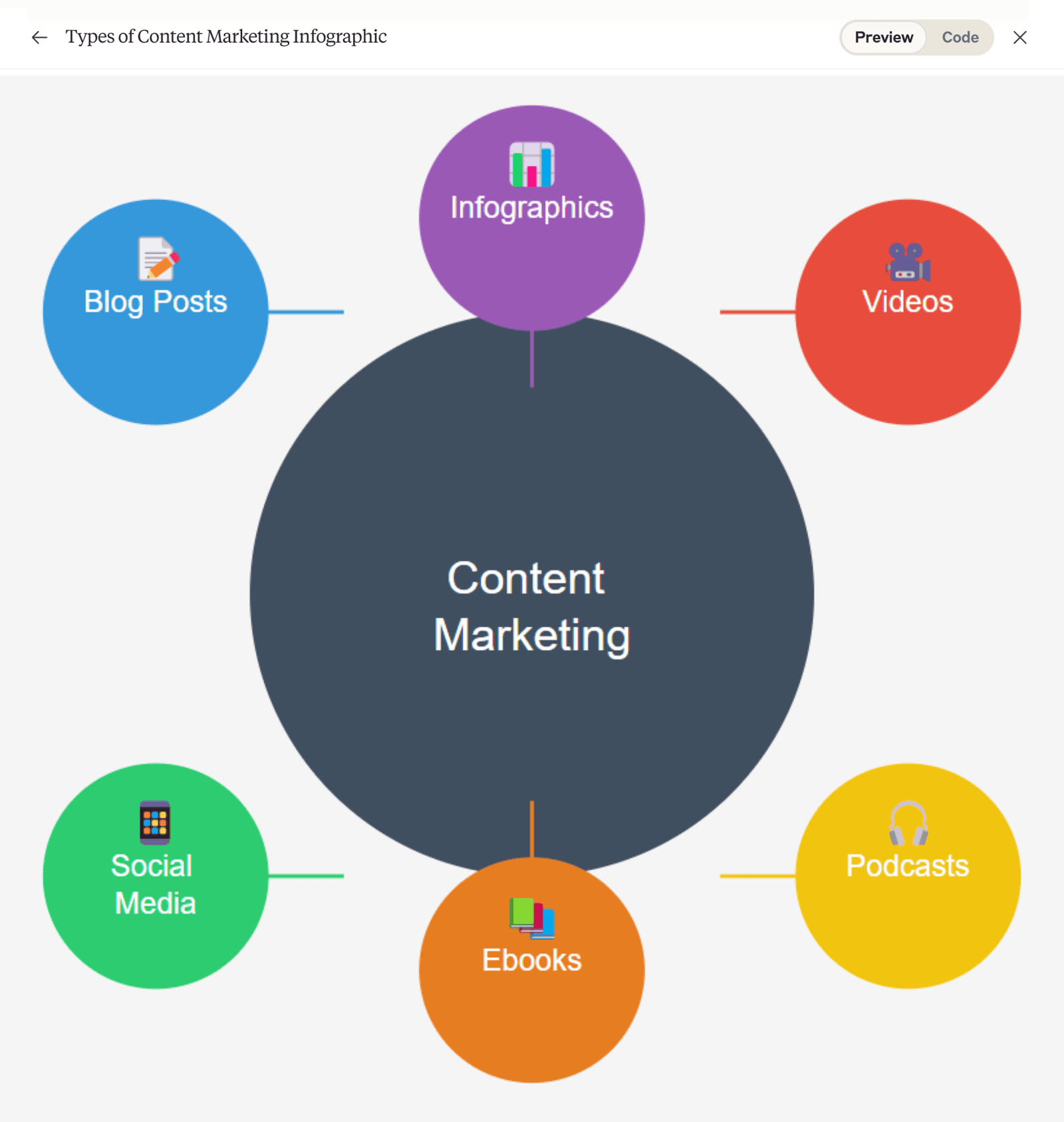 11 AWESOME ChatGPT Alternatives in September 2025