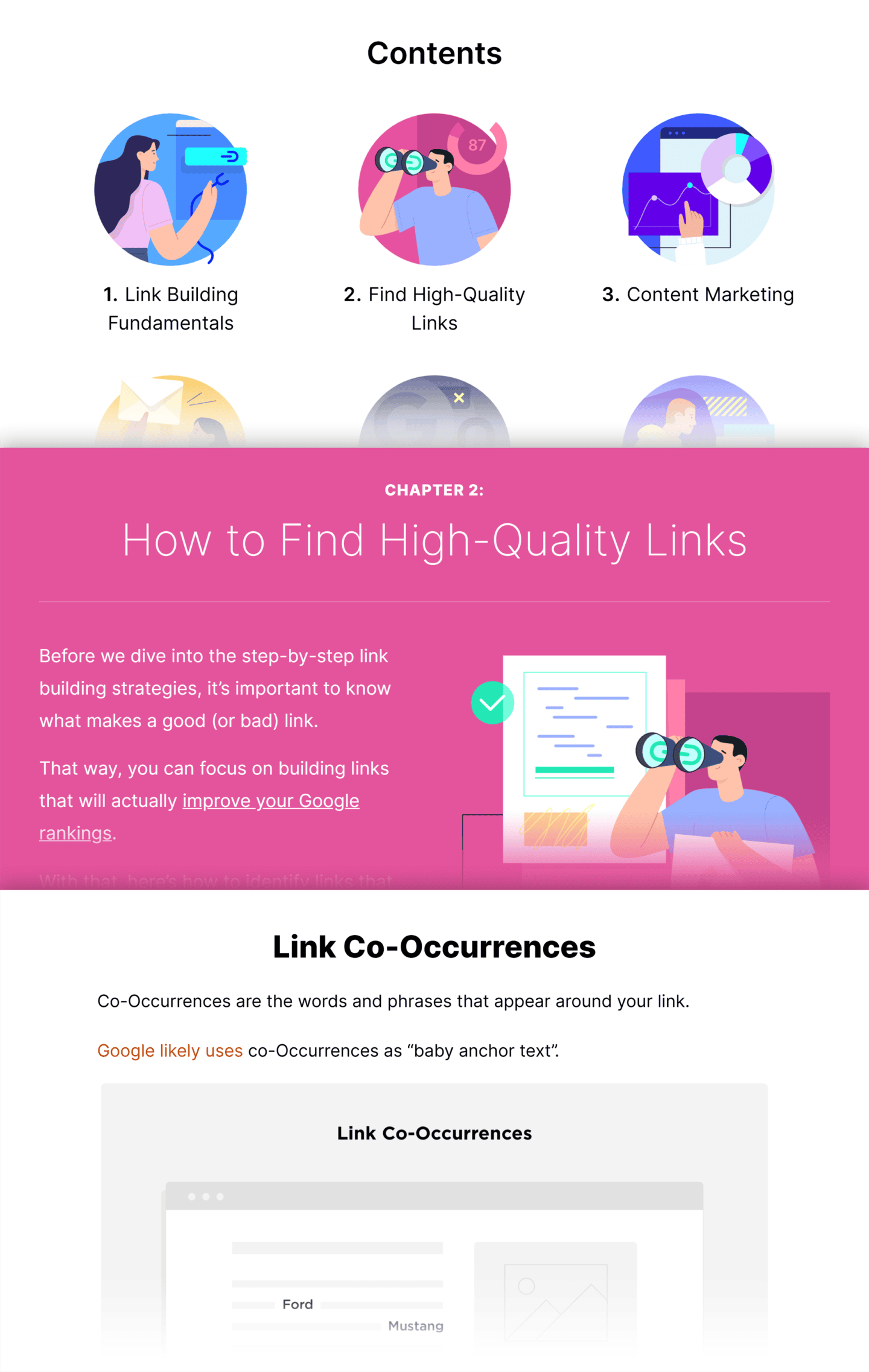 What Is Visual Content?