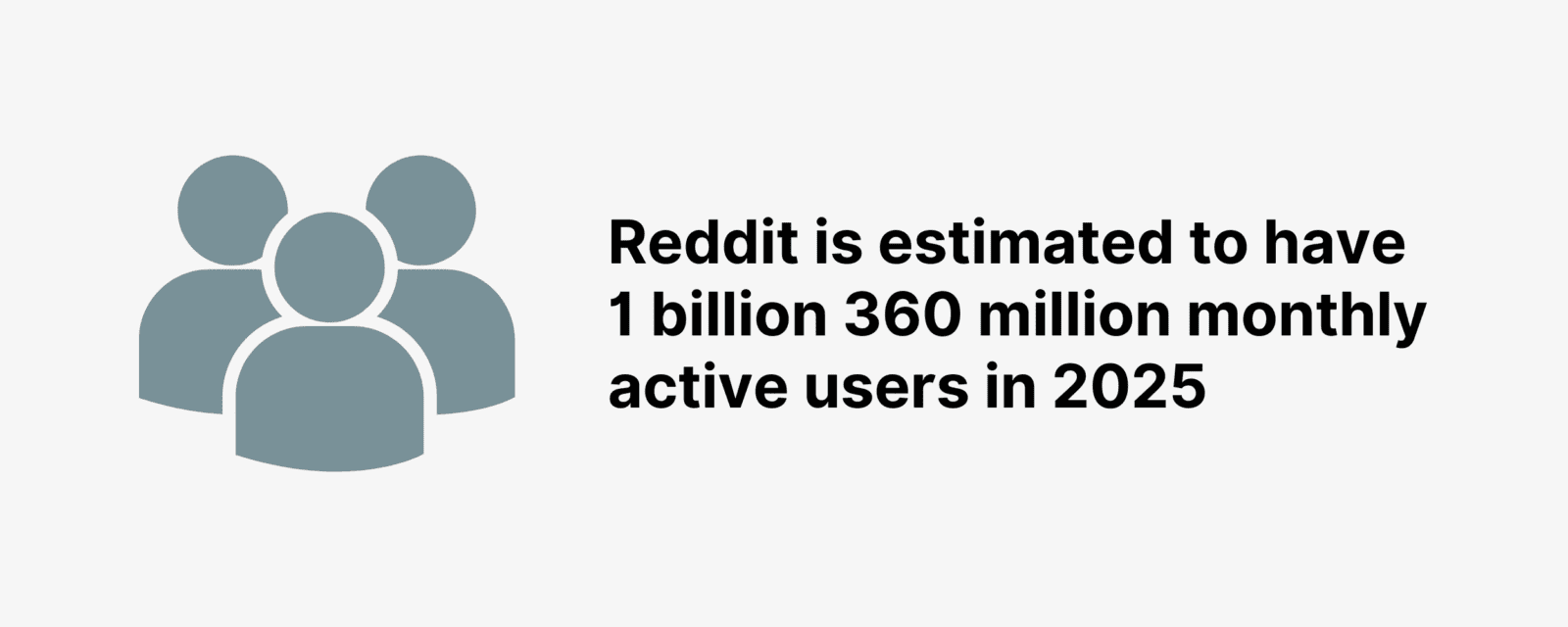 Reddit User and Growth Stats (Updated January 2025)