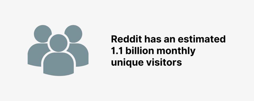 Reddit User and Growth Stats (Updated January 2025)