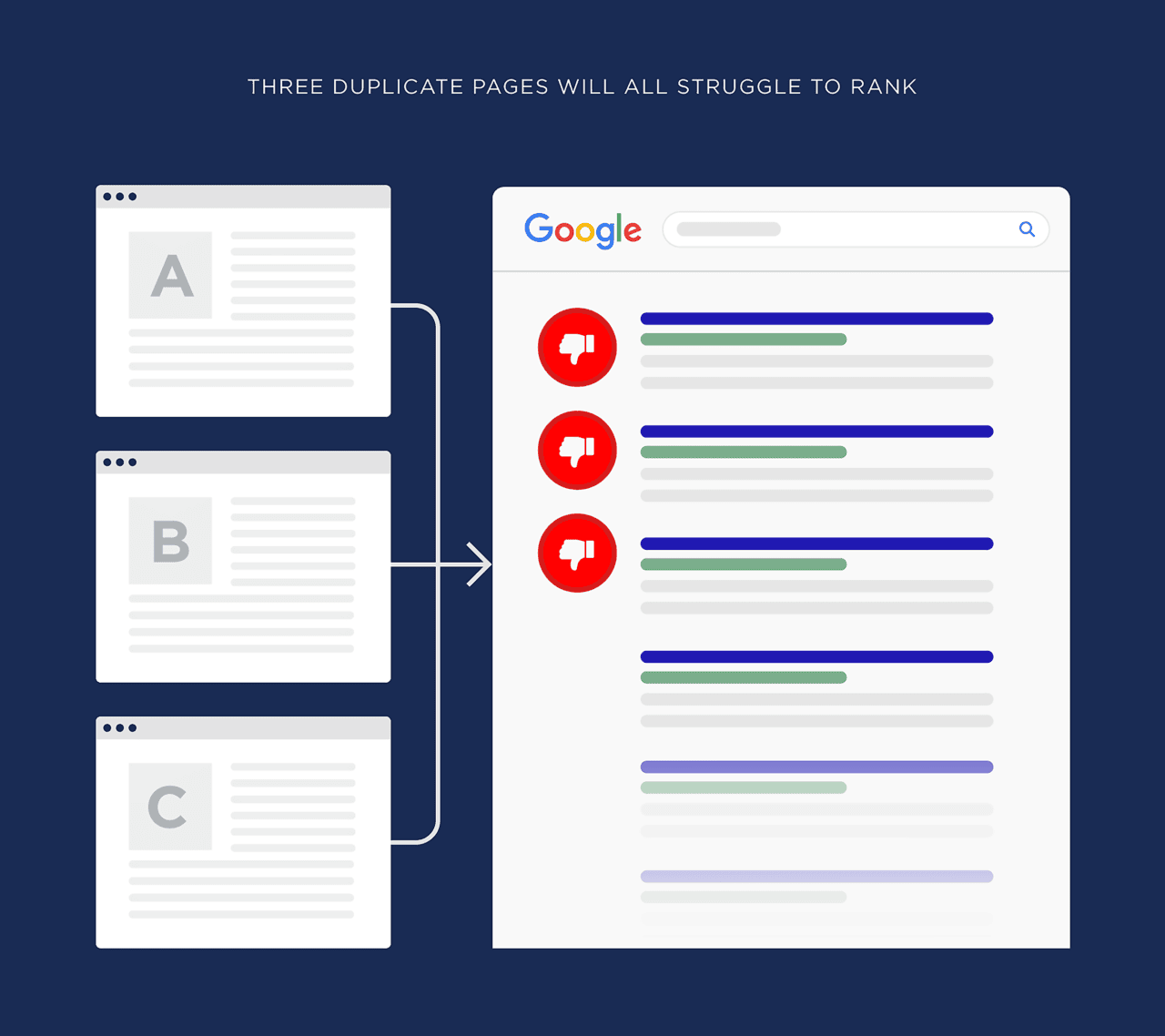 Url Parameters What They Are And How To Use Them Properly 