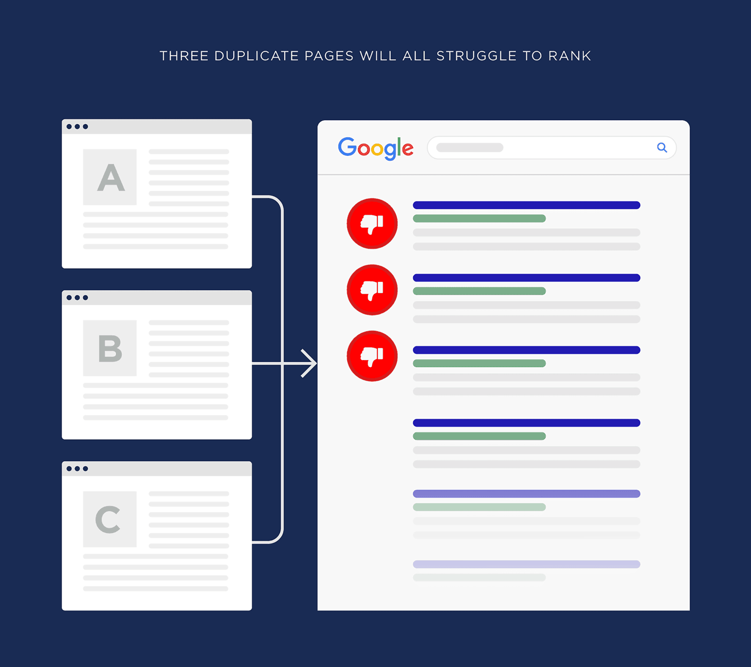 Url Parameters What They Are And How To Use Them Properly