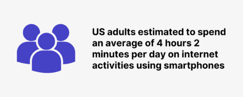 Smartphone Usage Statistics for 2026 (Surprising)