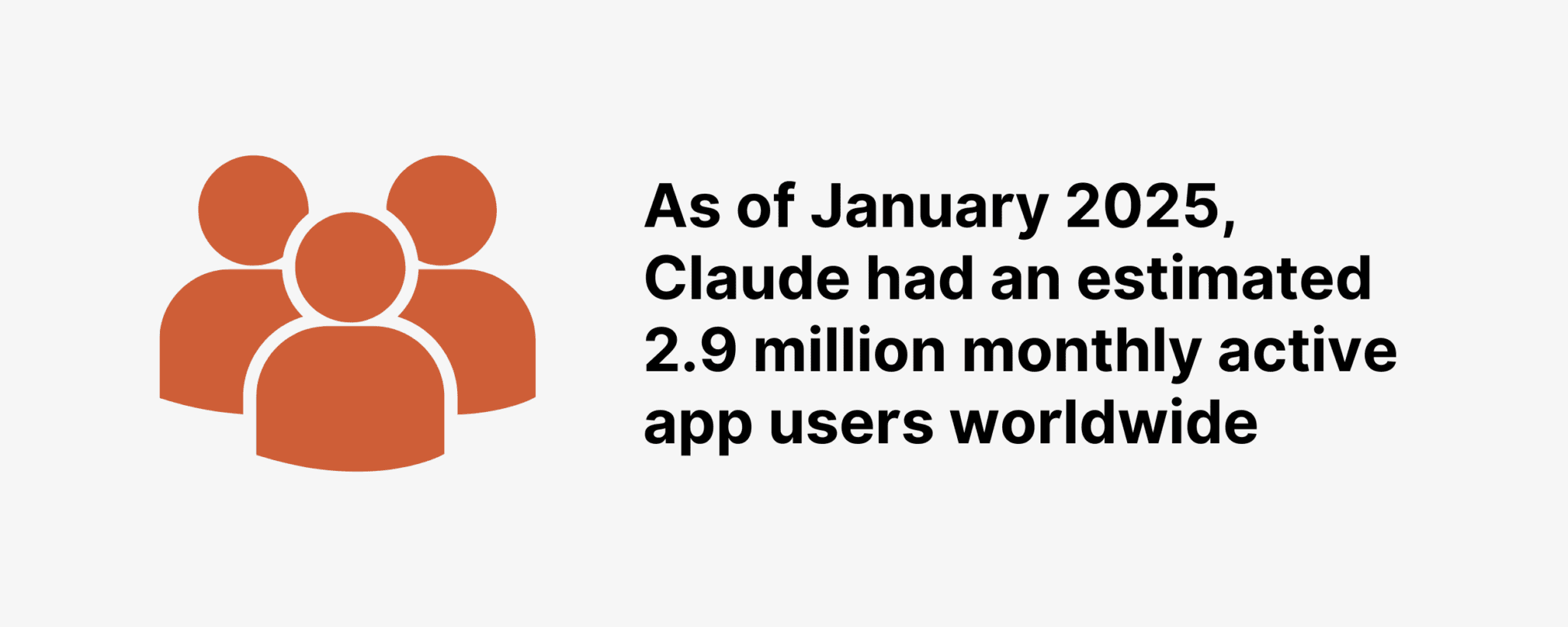 Claude Statistics 2026: How Many People Use Claude?