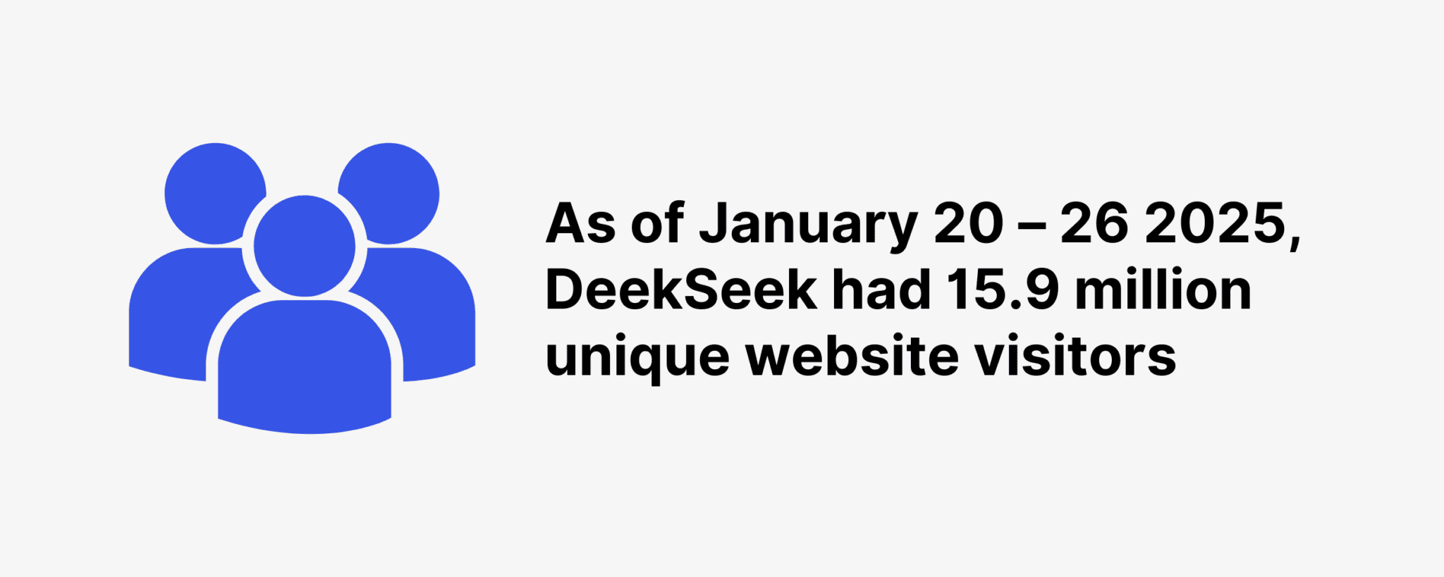 DeepSeek AI Usage Stats for 2025
