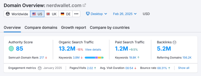 Organic Traffic: What It Is & How to Increase It (6 Ways)