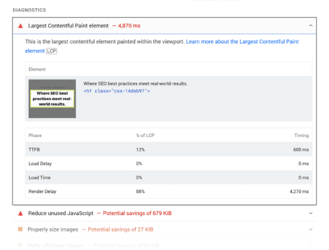 Largest Contentful Paint: What it Is + 13 Steps to Improve It