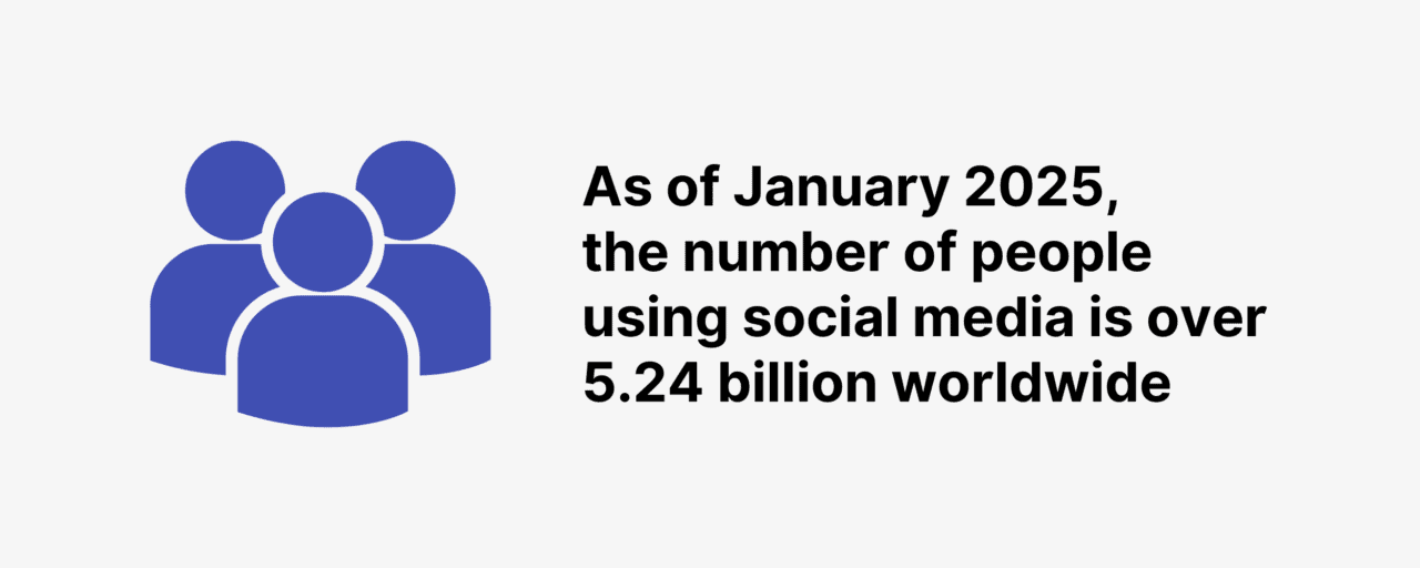 Social Network Usage & Growth Statistics (2025)