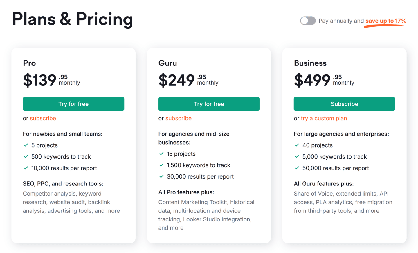 Semrush Pricing: How to Choose the Right Plan in 2025