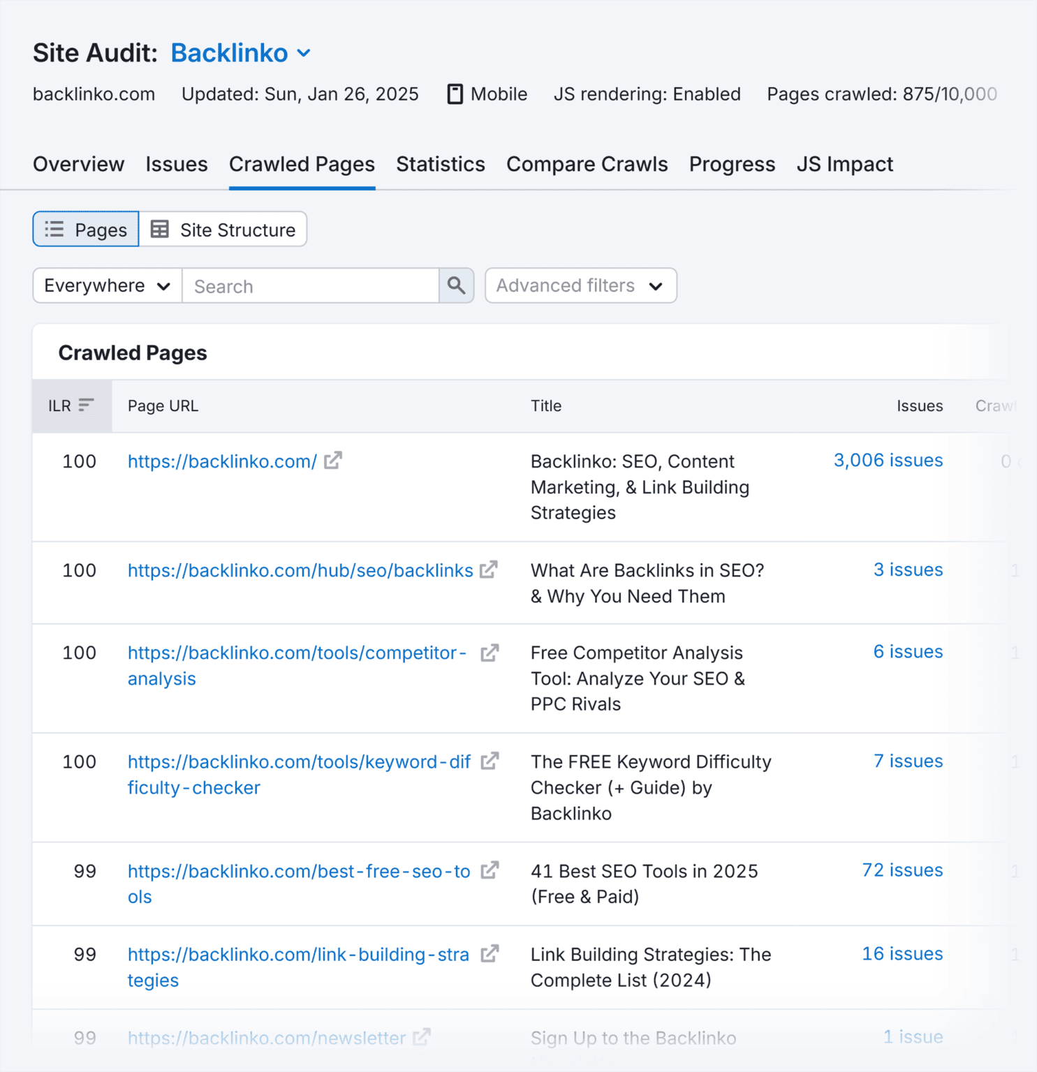 How to Do a Website Audit in 5 Steps (+ Checklist)