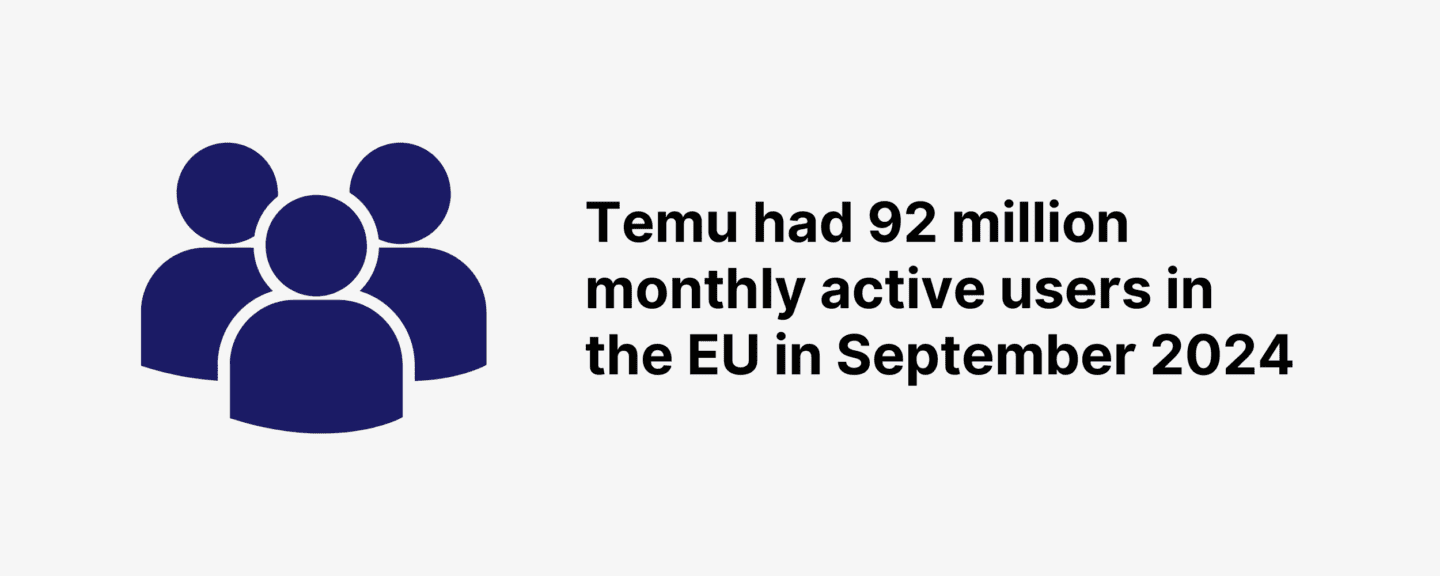 Temu Revenue and Usage Statistics for 2025