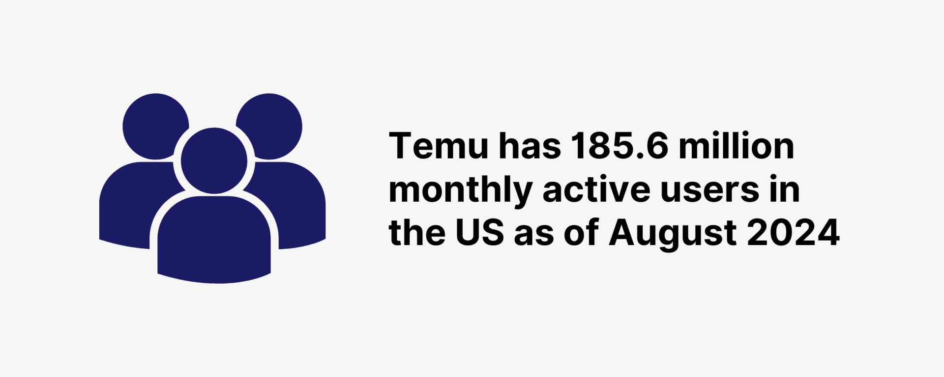Temu Revenue and Usage Statistics for 2025
