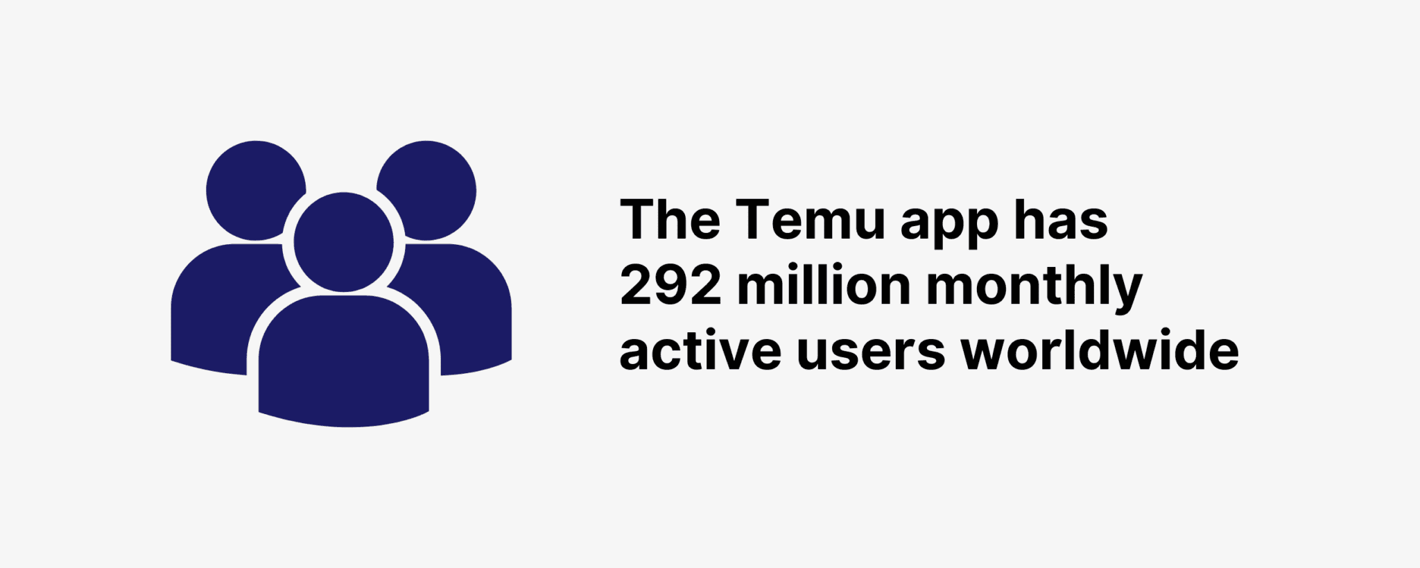 Temu Revenue and Usage Statistics for 2025