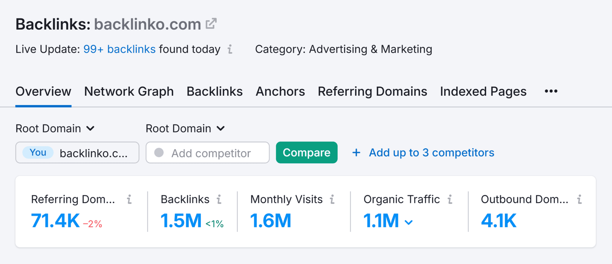 7 Strategies to Get High Quality Backlinks in 2025