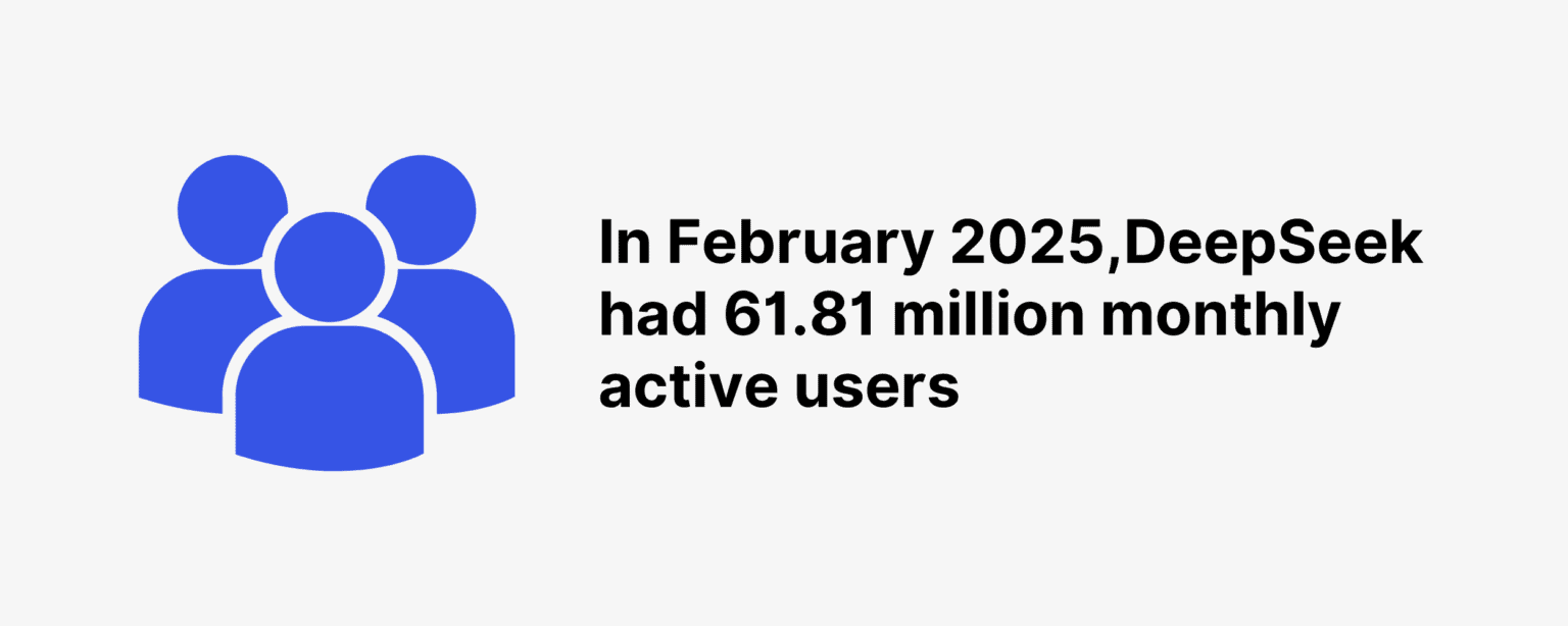 DeepSeek AI Usage Stats for 2025