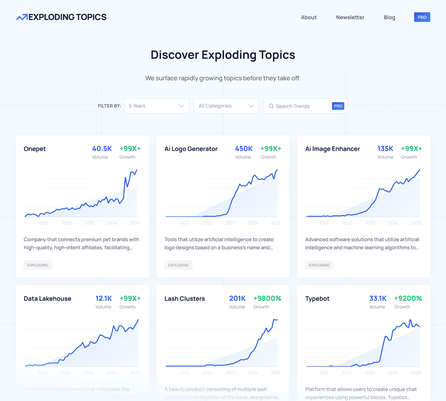 The Ultimate SEO Tutorial for 2025