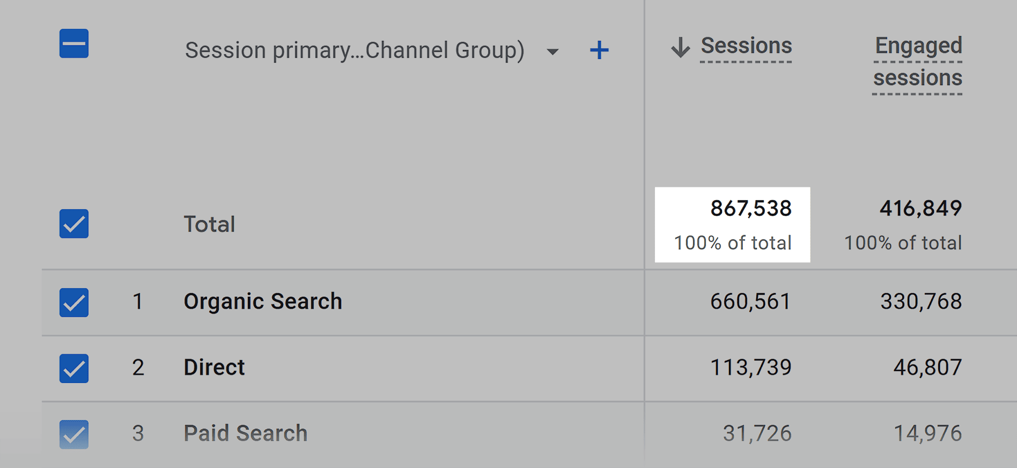 12 Best SEO Tools for September 2025 (Used by Our Team Daily)