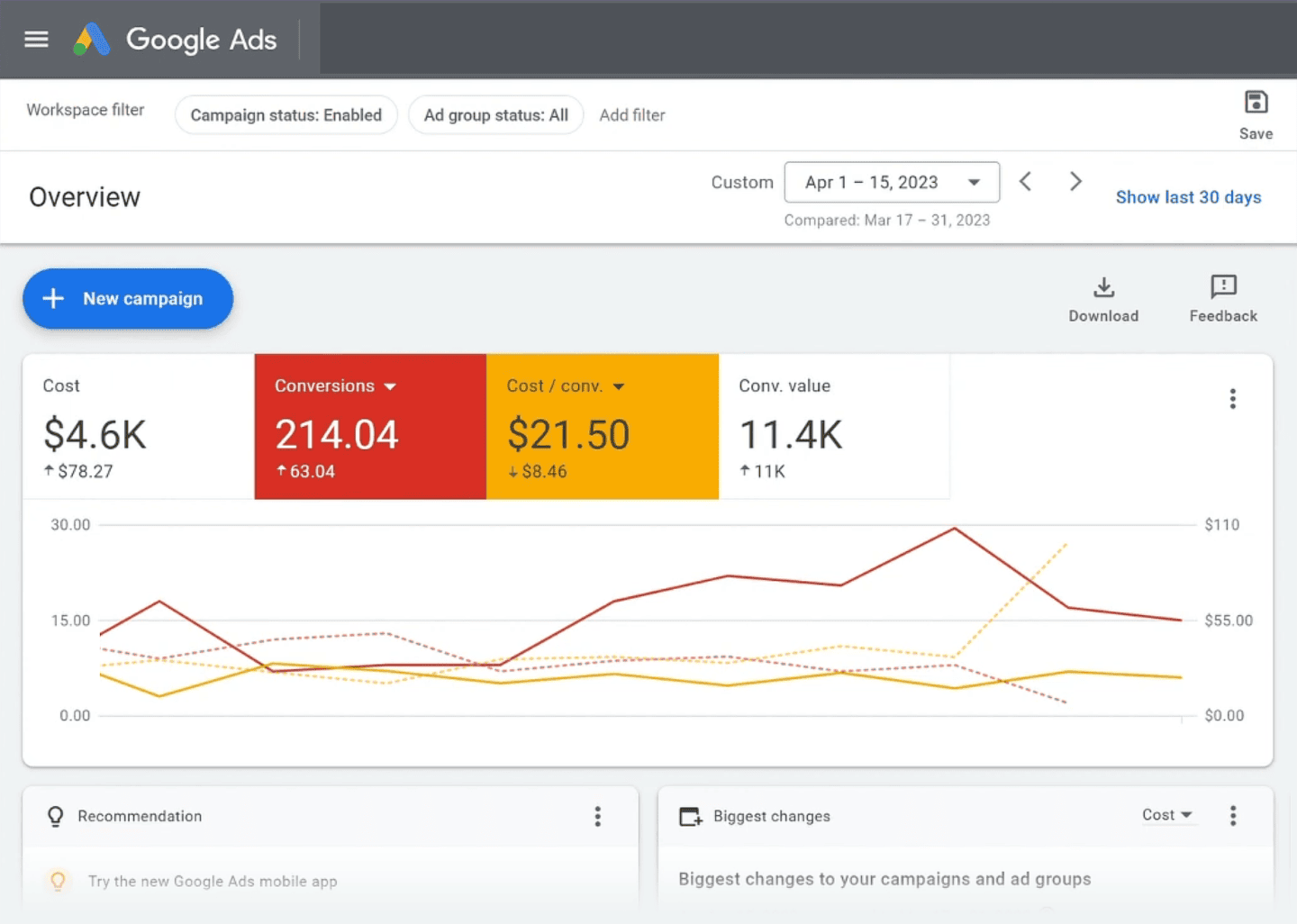 How to Find Keyword Cost and Optimize Your PPC Campaigns