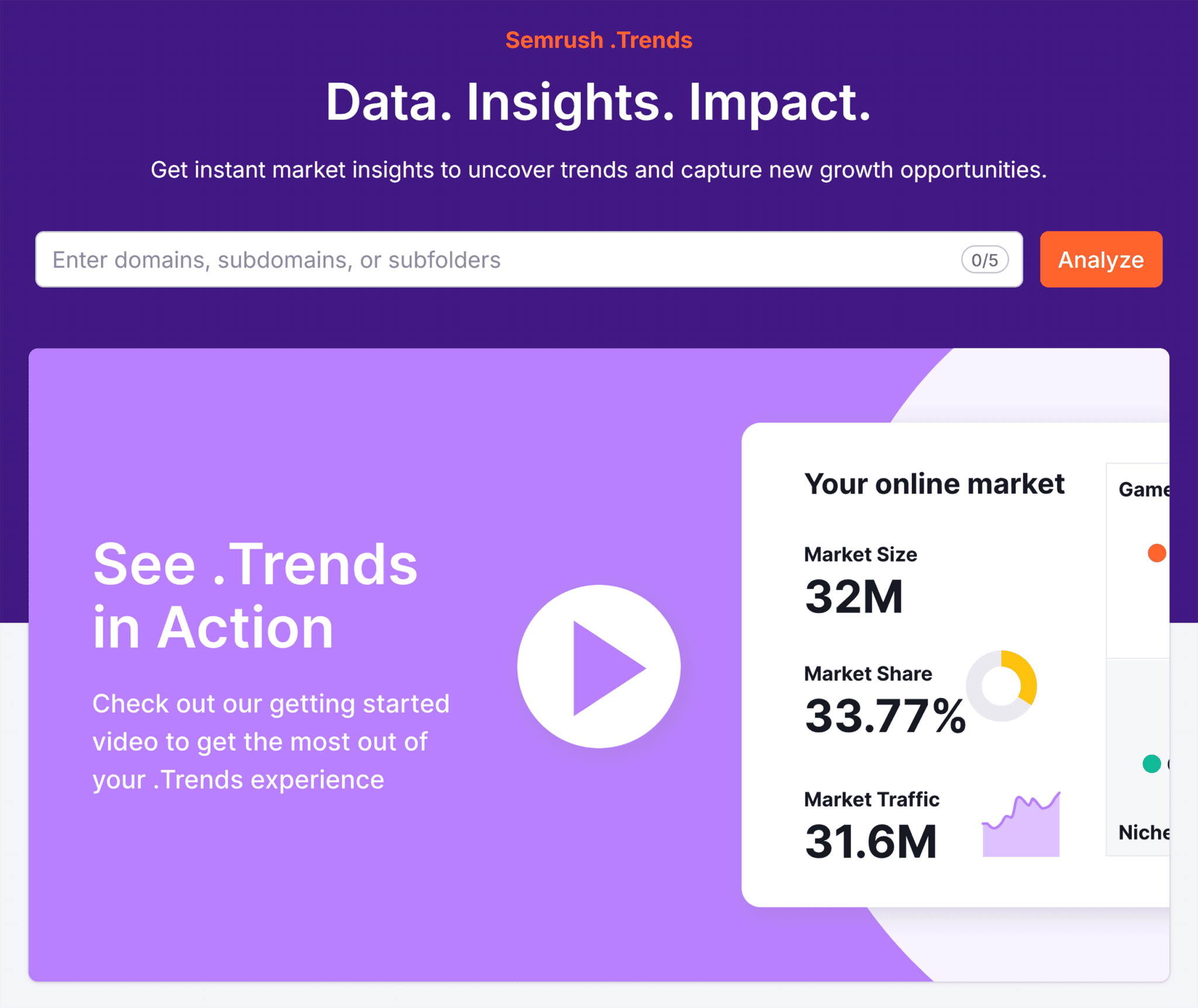 4 Best Similarweb Alternatives for Better Competitor Research in 2025