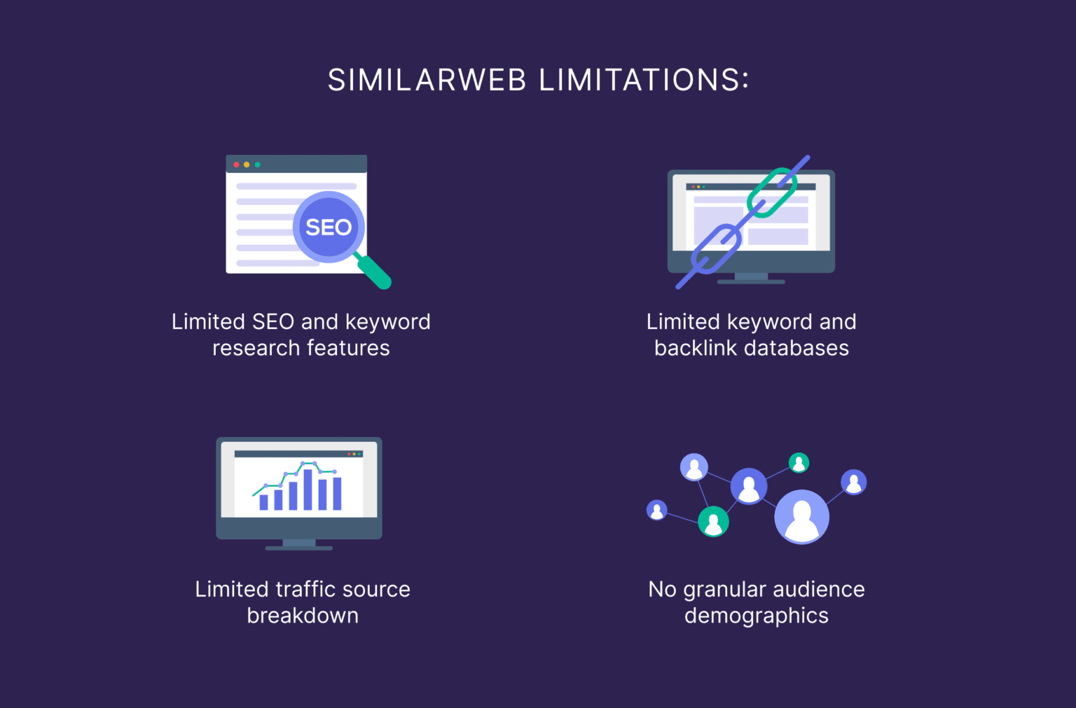 4 Best Similarweb Alternatives for Better Competitor Research in 2025