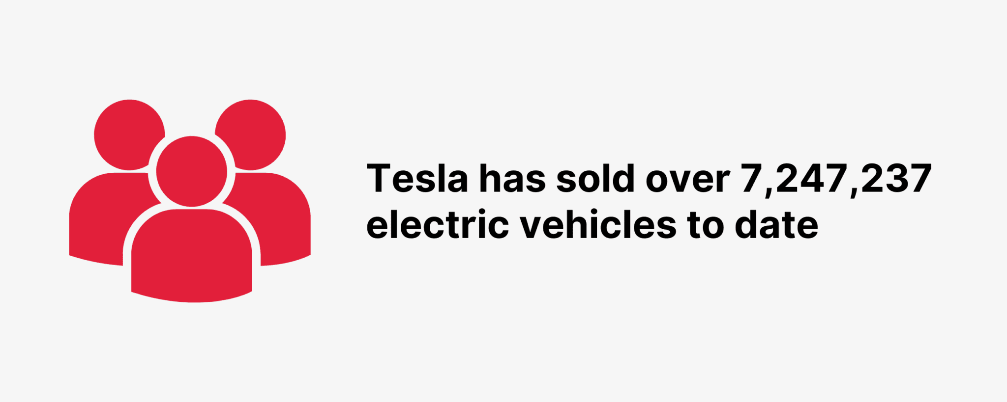 Tesla Sales, Revenue & Production Statistics (2025)