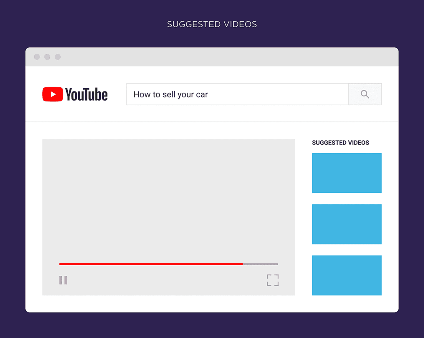 21 Ways to Promote Your YouTube Video