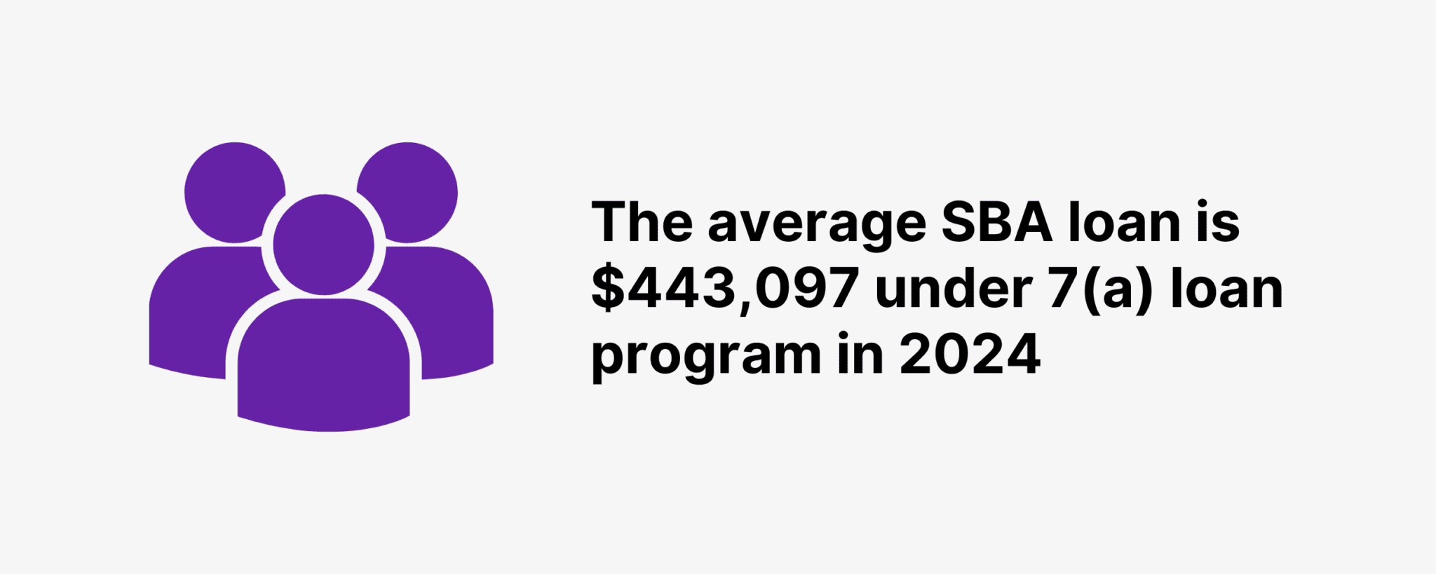 35+ Key Small Business Statistics for 2026