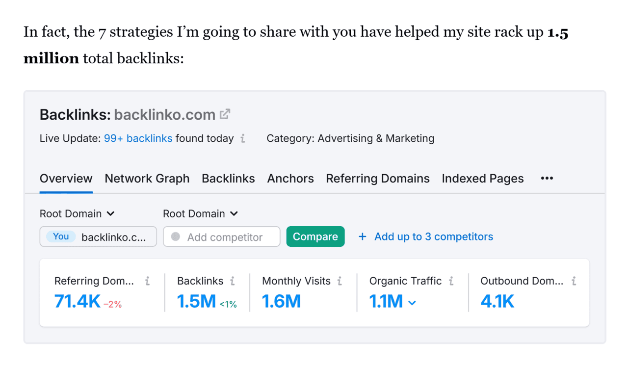 10 Ways to Create Helpful Content + Examples and Checklist