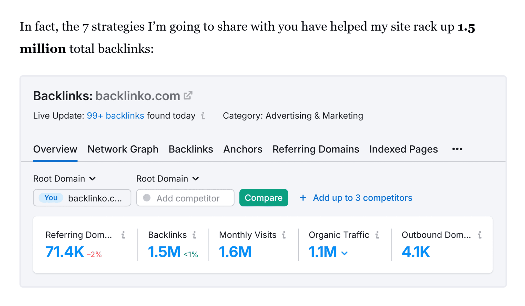 10 Ways to Create Helpful Content + Examples and Checklist