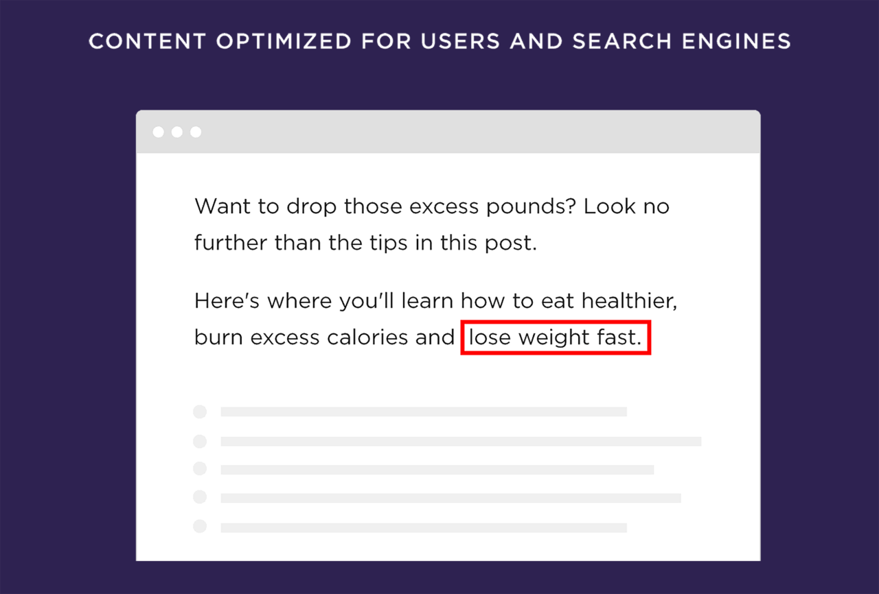 SEO Copywriting: The Definitive Guide