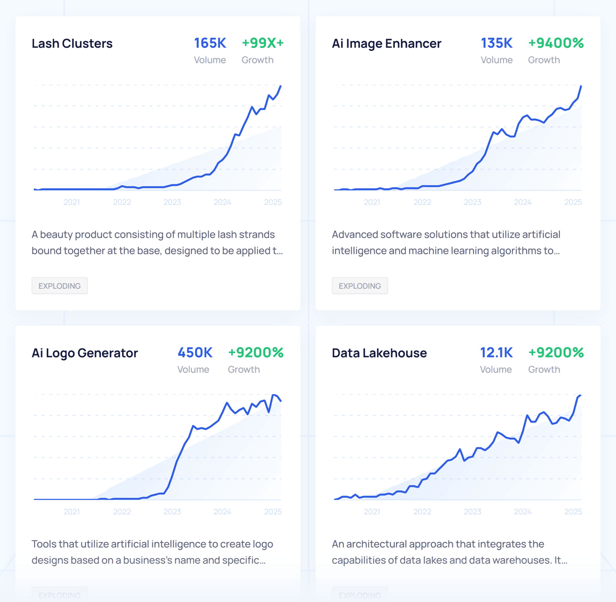 The Ultimate SEO Tutorial for 2025