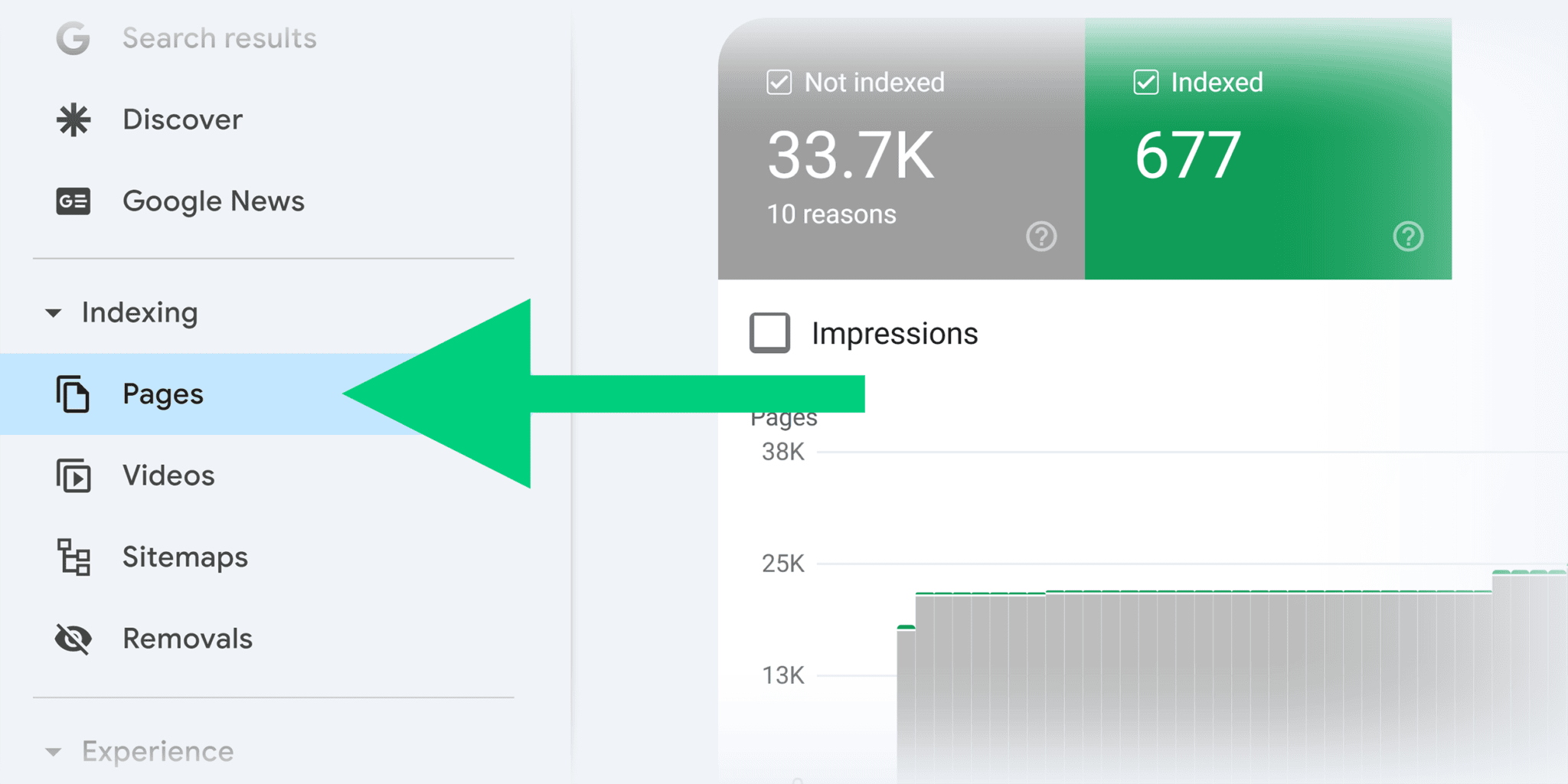 Broken Link Overview How To Fix Backlinko