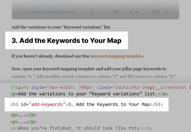 HTML Link Code: How to Create Hyperlinks on Your Site