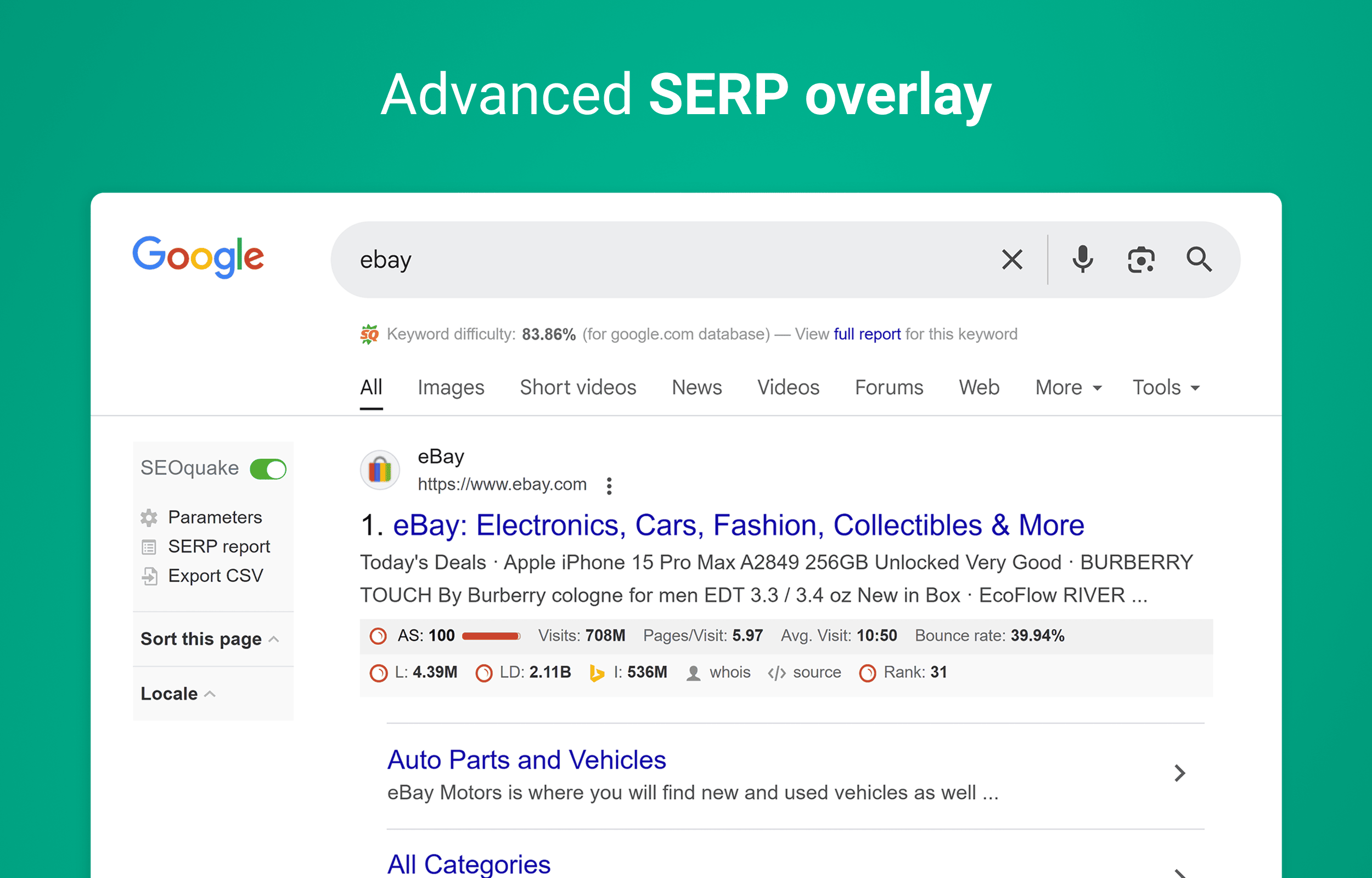 SEOquake: A Powerful SEO Toolbox for your Browser