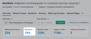 11 Ways to Improve SEO (When the Basics Aren't Enough)