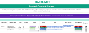 7 Ways to Find Related Content (+ Free Topic Planner)