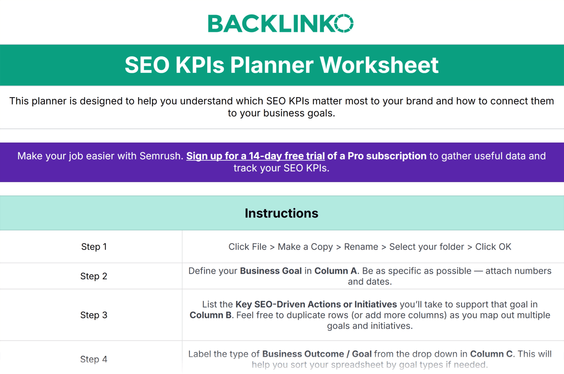 Not All SEO KPIs Are Created Equal: Here's What to Track