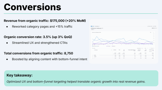 How To Create An Seo Report That Wins Trust And Budgets