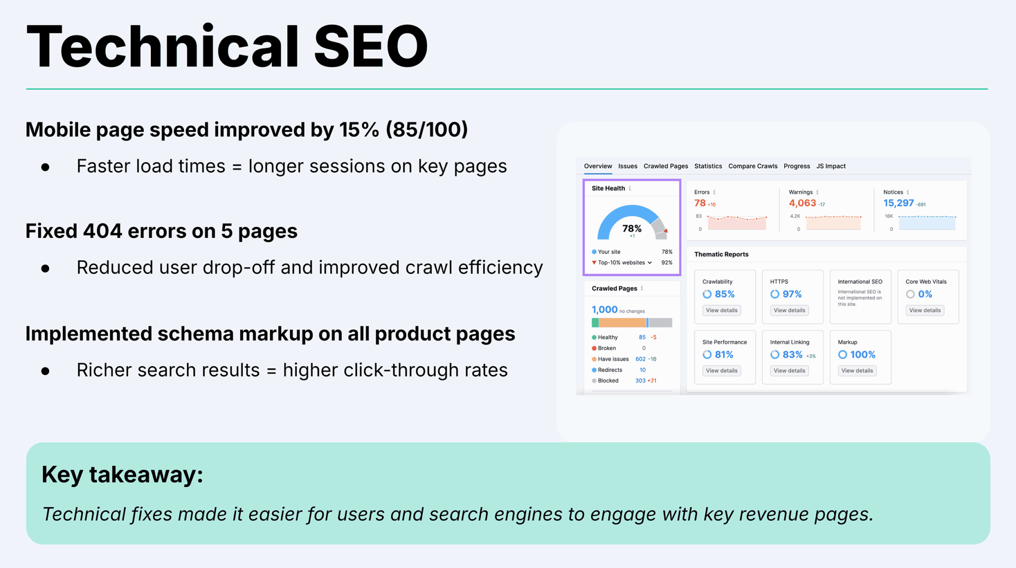 How to Create an SEO Report That Wins Trust (and Budgets)