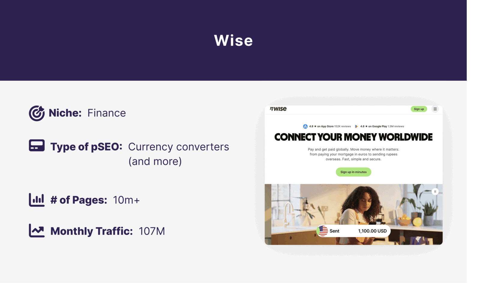 Programmatic SEO: What It Is and When to Use It (+ Examples) - The ...