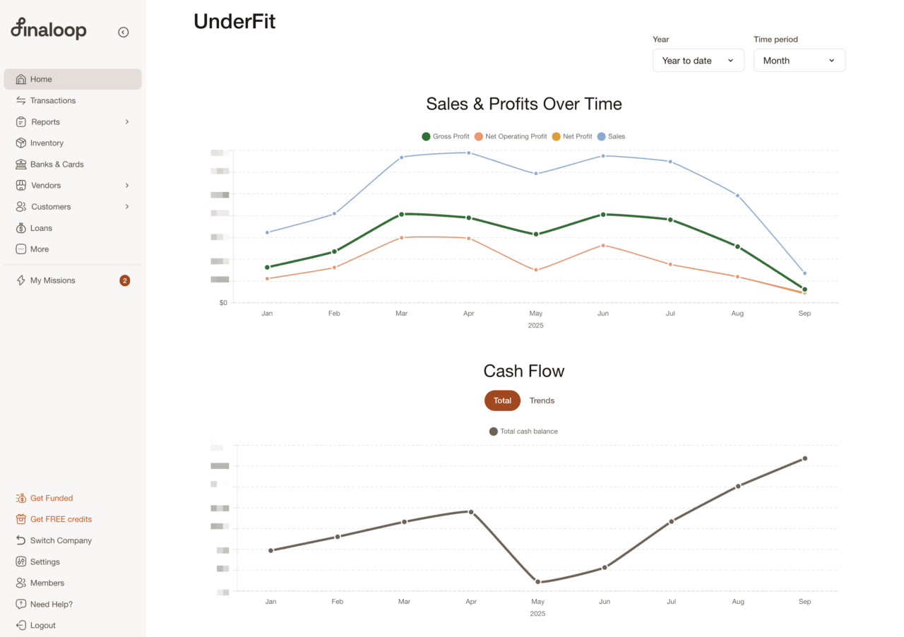 Finaloop Review (2025): How It Helps DTC Brands Scale Smarter