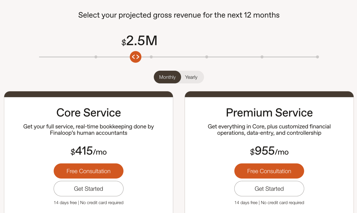 Finaloop Review (2025): How It Helps DTC Brands Scale Smarter