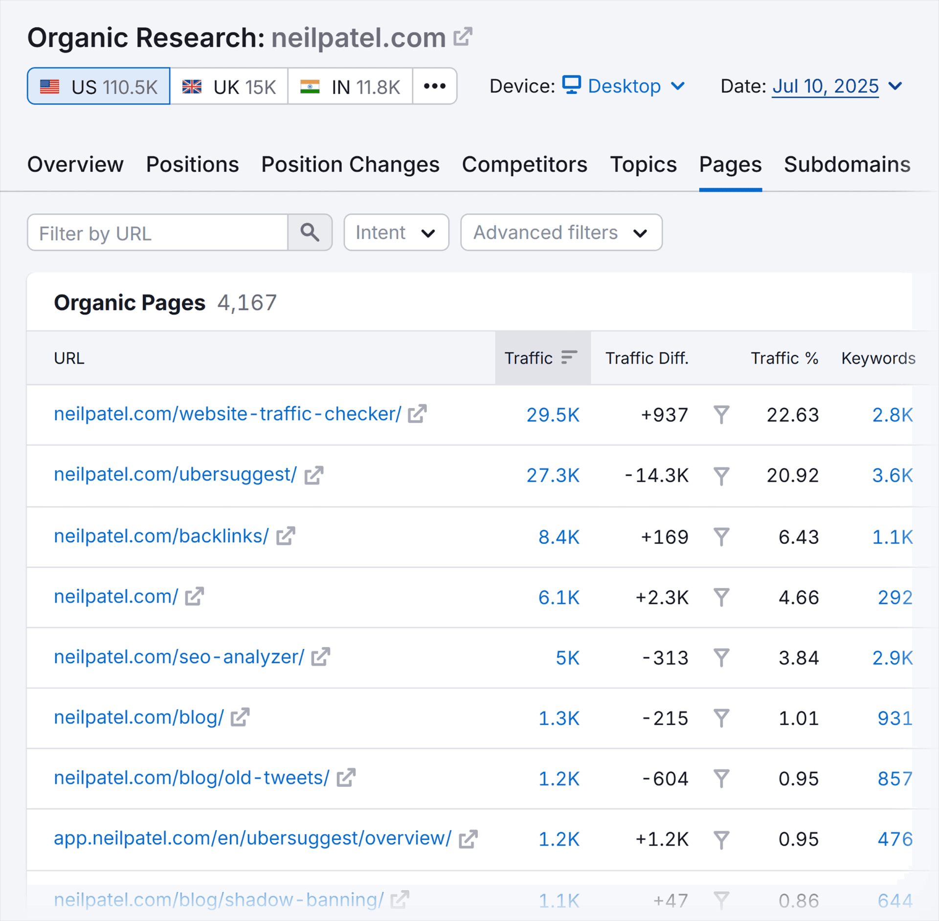 How to Create an Effective SEO Strategy in 2026