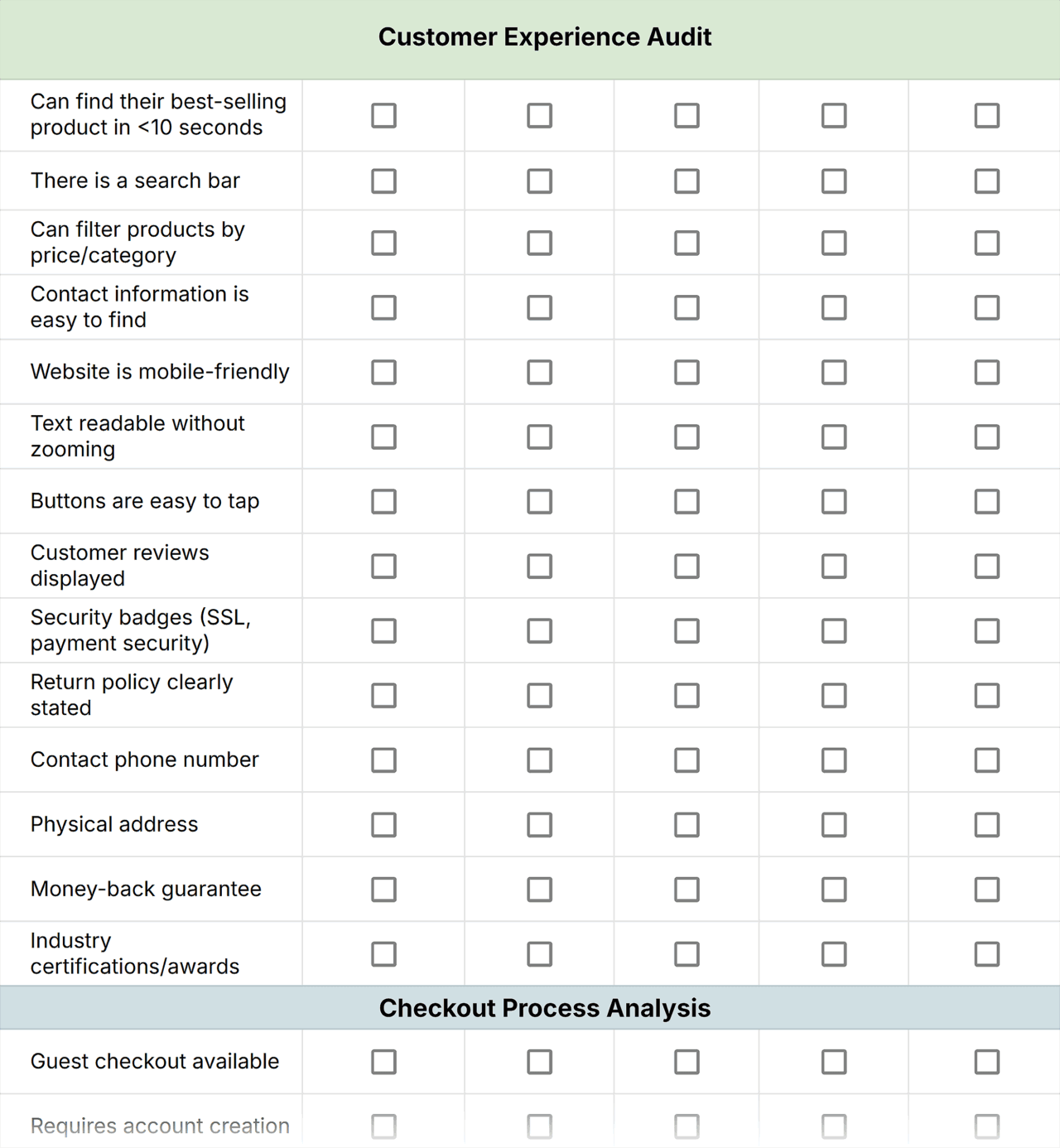 How to Run a Competitor Traffic Analysis (9 Steps)