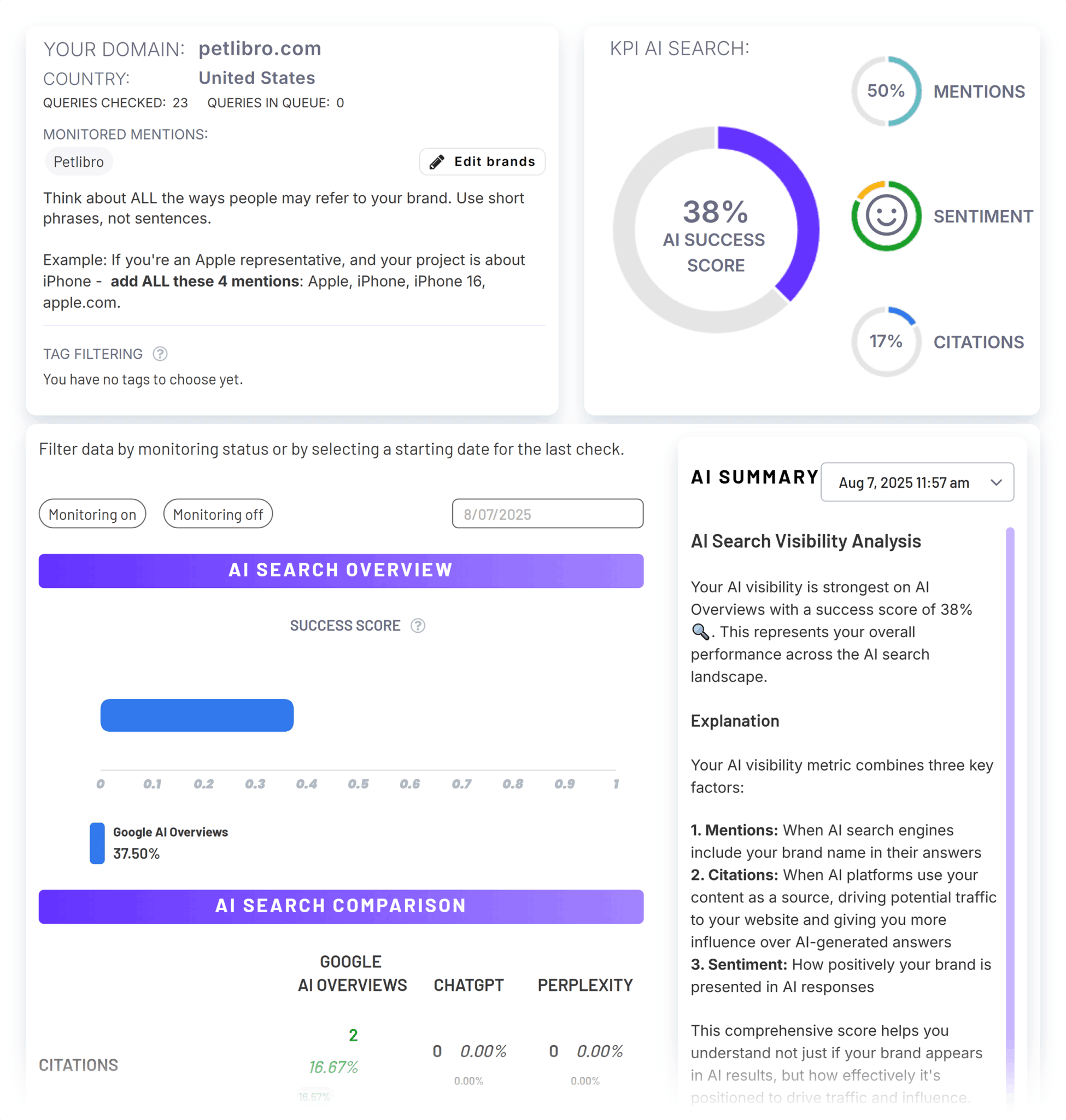 5 LLM Visibility Tools to Track Your Brand in AI Search (2025)