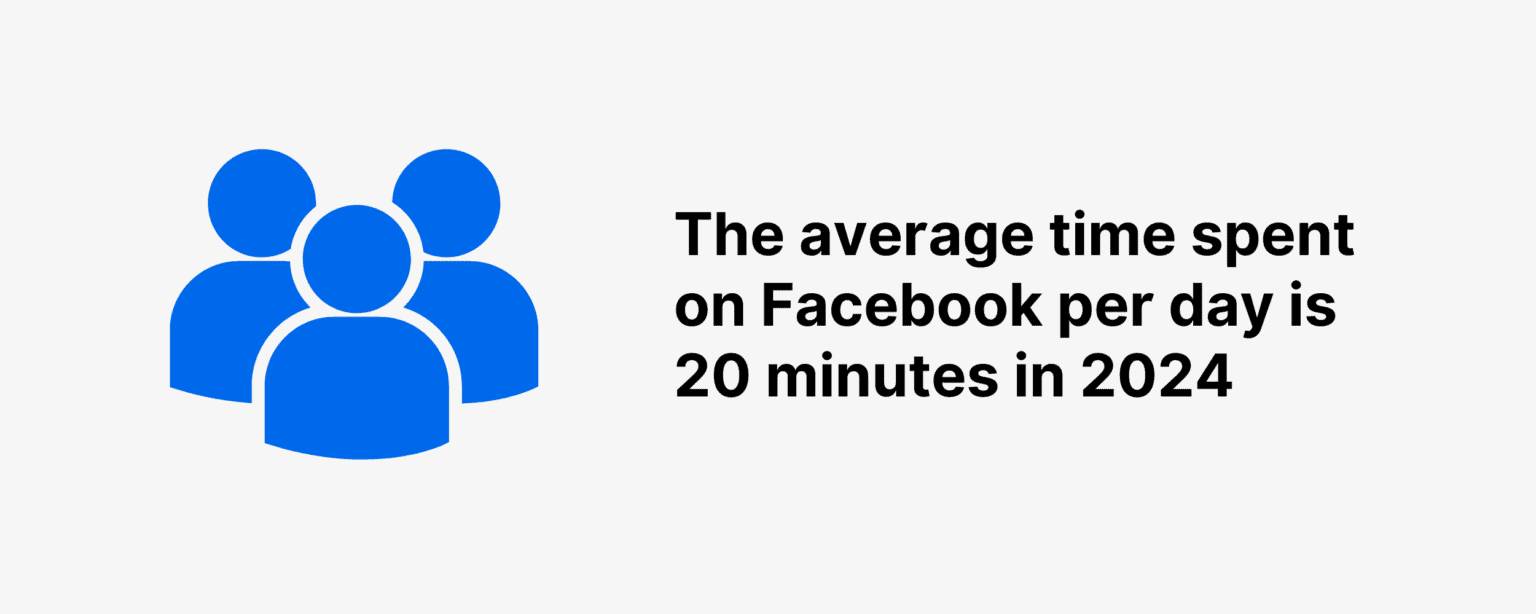 Facebook User & Growth Statistics to Know in 2025