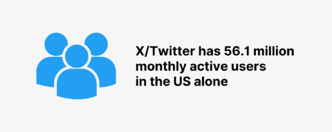 X (Twitter) Statistics: How Many People Use X? (2025)