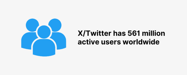 X (Twitter) Statistics: How Many People Use X? (2026)